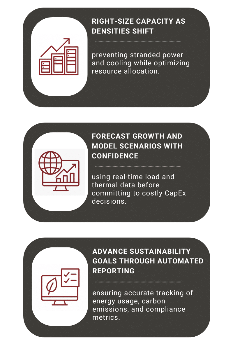 Top 3 Physical Resources That Have Impact on Data Center Cost