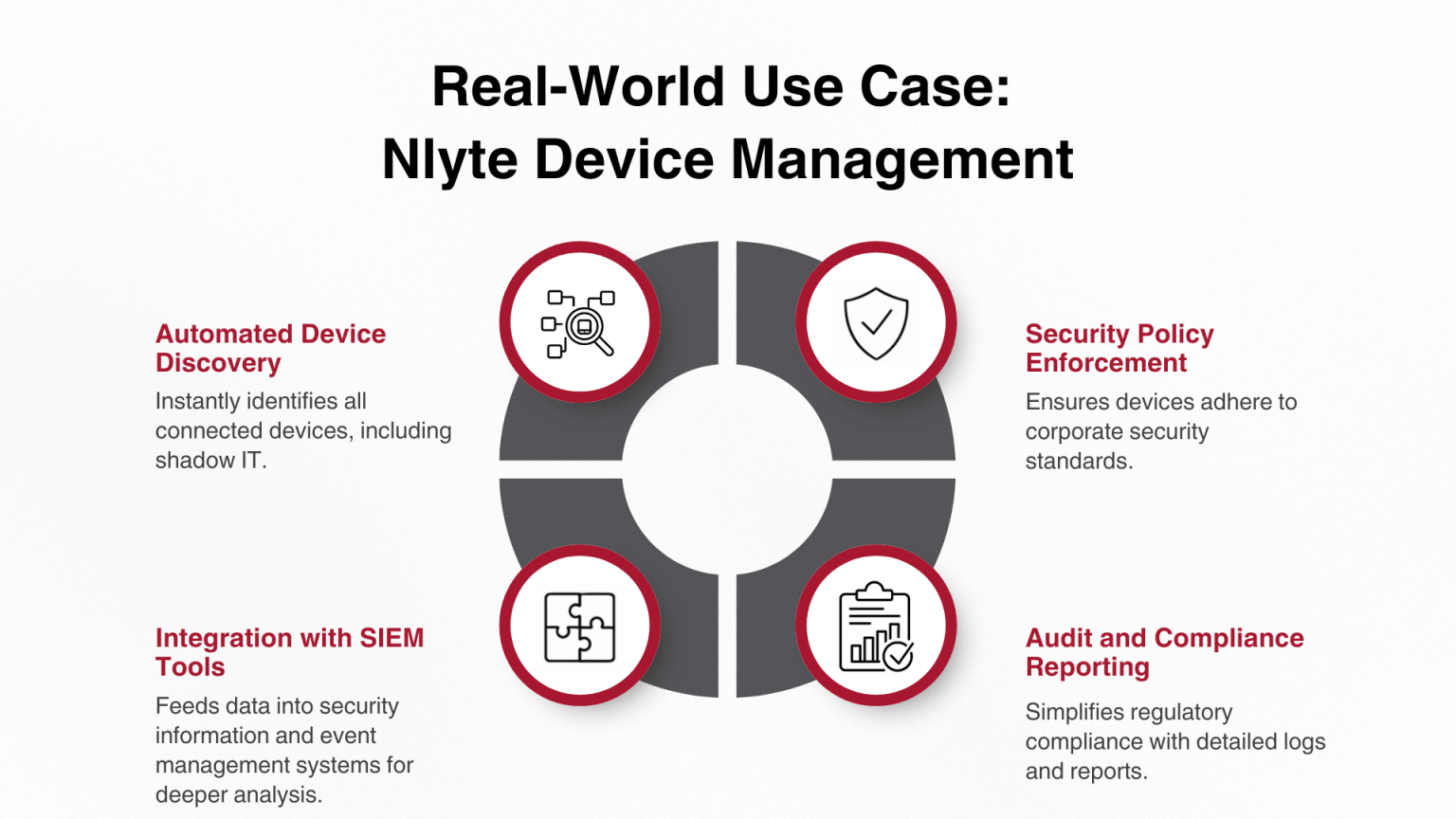 Why Data Center Security Is Under Pressure | Nlyte